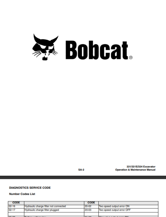Bobcat Machines Diagnostic Service Codes