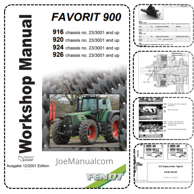 FENDT Favorit 900 Workshop Service Manual