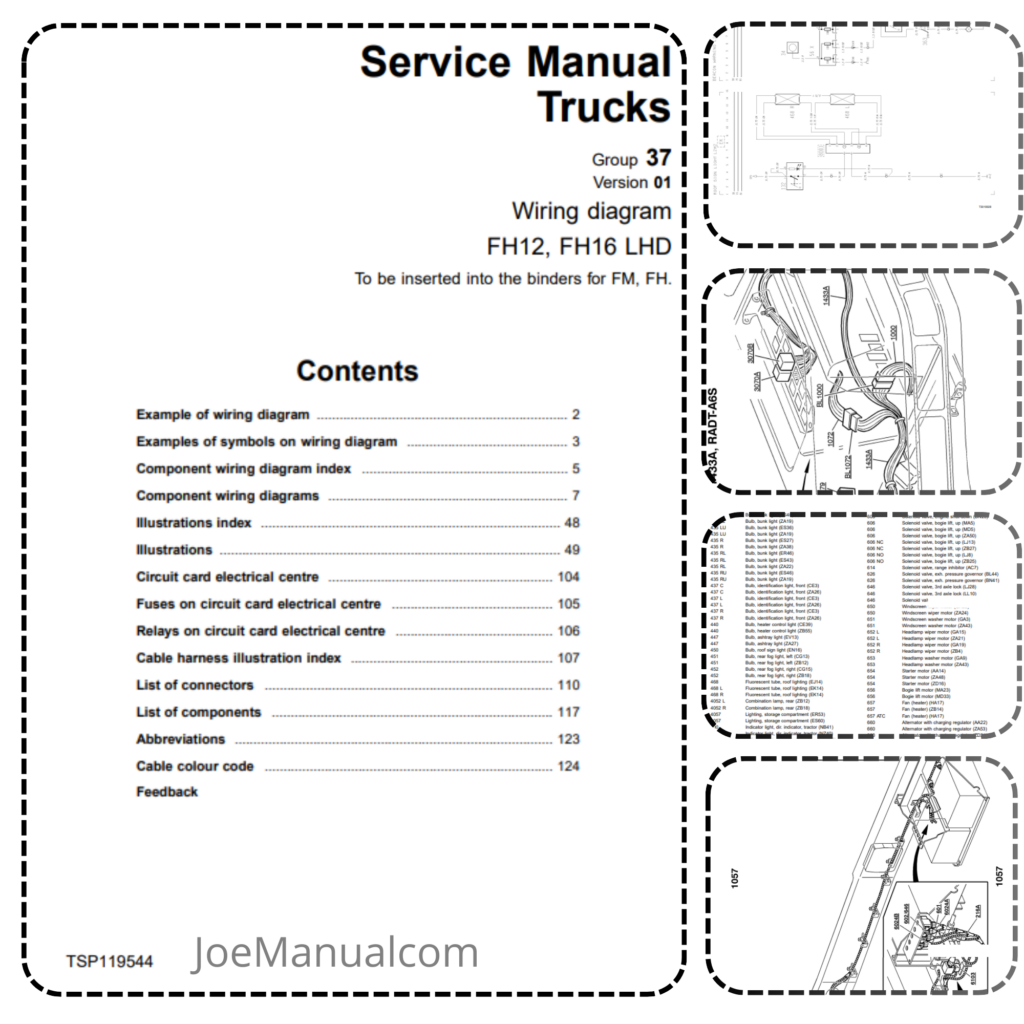 Volvo FH12 FH16 Wiring diagram Binders