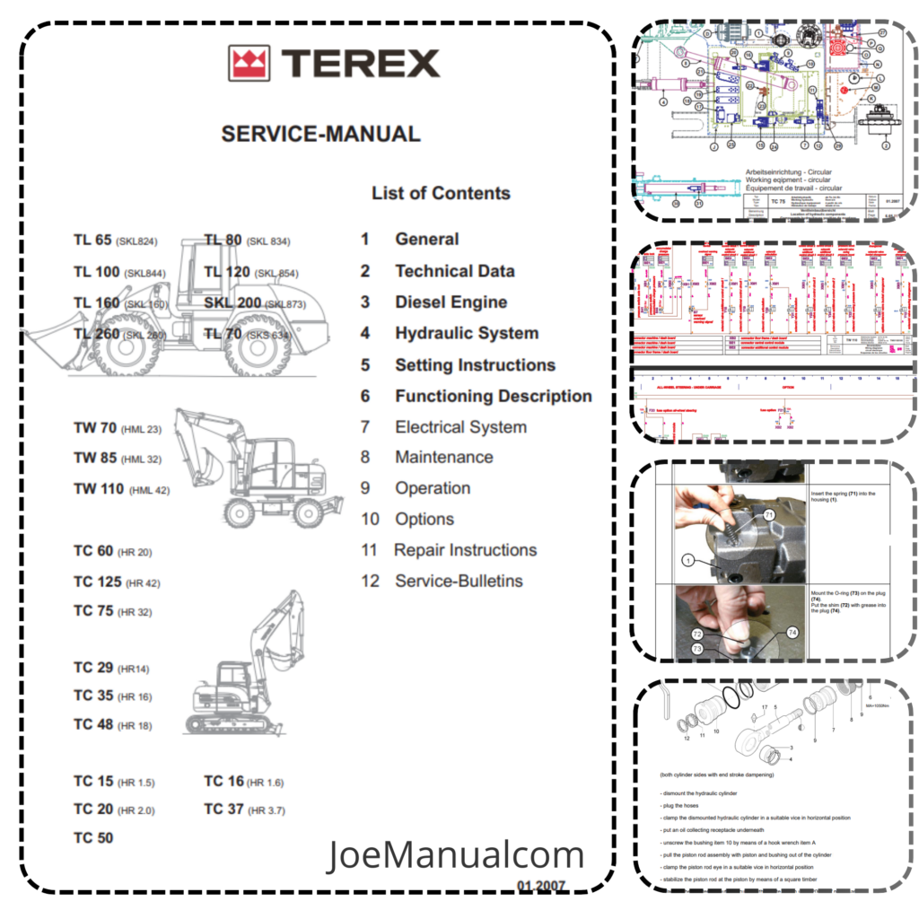 TEREX TL TW TC Series Machines Service Manual