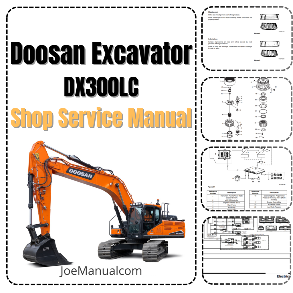 Doosan DX300LC Excavator Shop Service Manual SN5001+