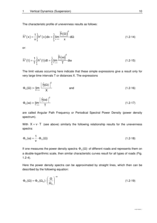 Components Of The Suspension System