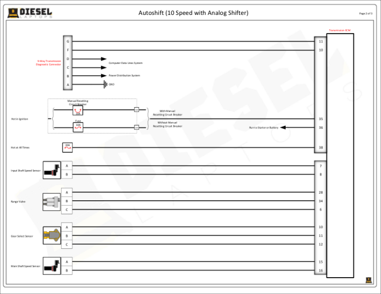 Eaton – Gen 3 (Auto & UltraShift).10 Speed with Analog Shifter (AutoShift)