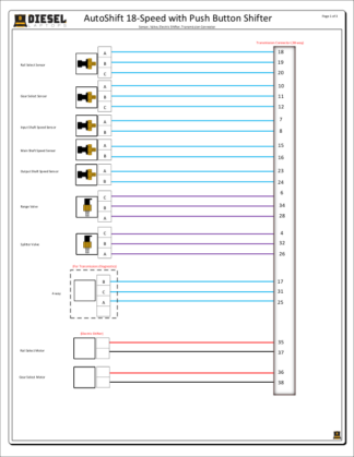 Eaton – Gen 3 (Auto & UltraShift).18 Speed with Push Button (AutoShift)
