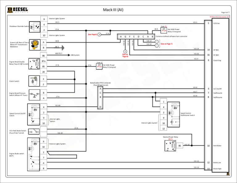 Mack – All Engines (2003 & Older VMAC III).ECM and VCU (2002 AI Model)