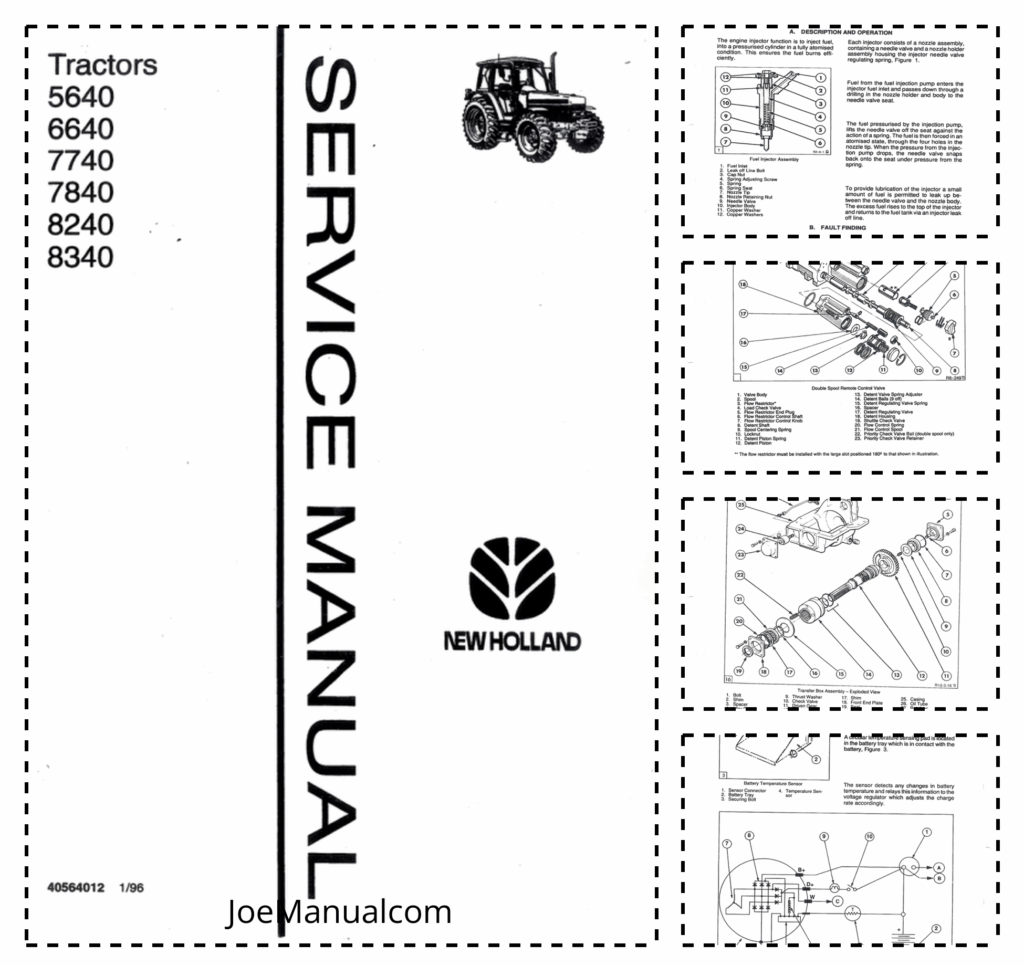 Ford New Holland Tractor 5640 6640 7740 7840 8240 8340 Service Manual